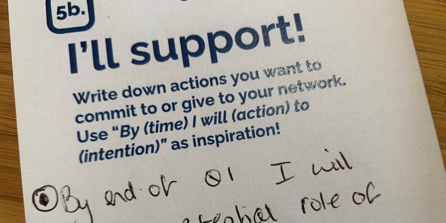 Six takeouts from a fantastic FIO food workshop - Nutrition Talent